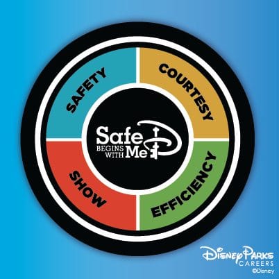 Seamless UX: A Lesson From Disney - Figaro Digital